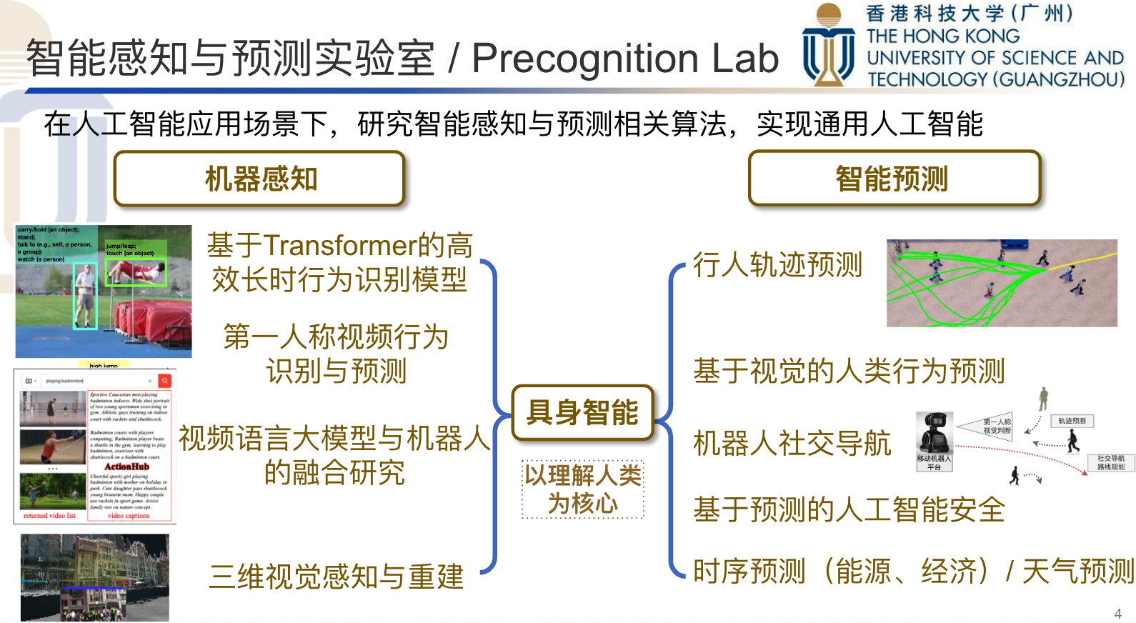 Prof. Junwei Liang / 梁俊卫